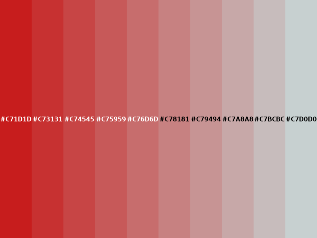 Understanding the Color #C78181: A Complete Guide
